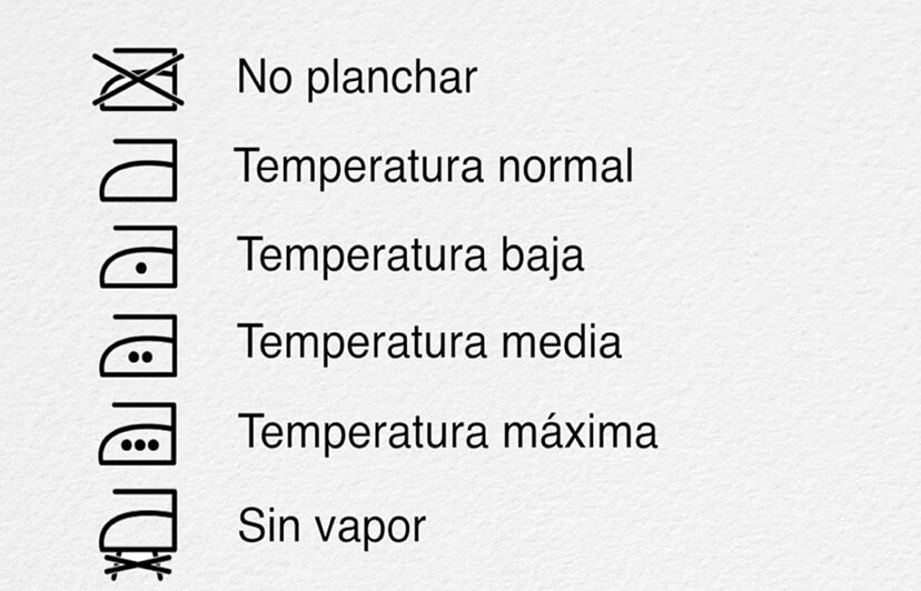 Símbolos De Etiquetas De La Norma Iso